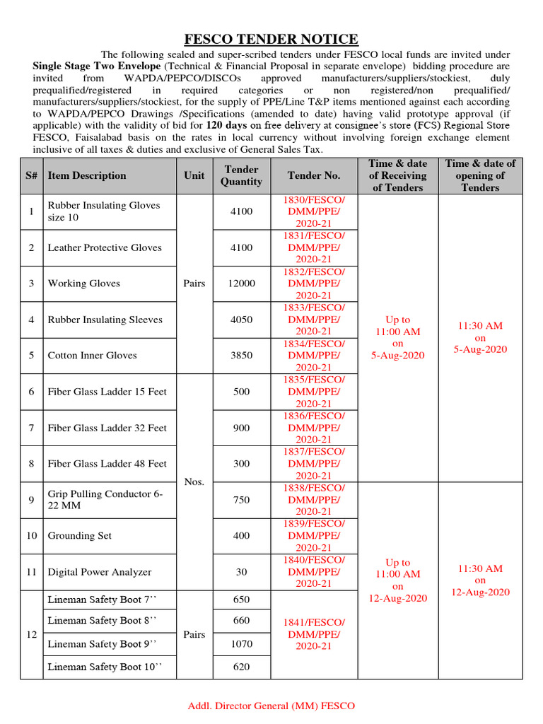 FESCO Tender For PPE 17-07-2020 | PDF | Personal Protective Equipment | Economies
