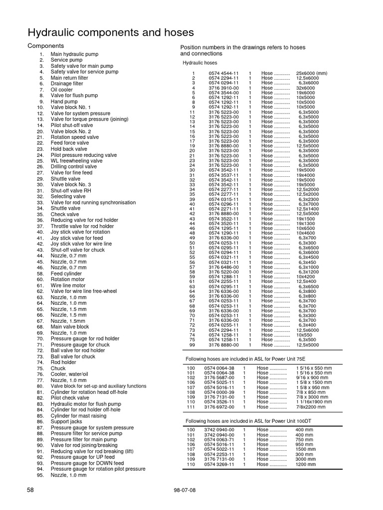 Diagrama Hidraulico Final | PDF | Pump | Fluid Dynamics