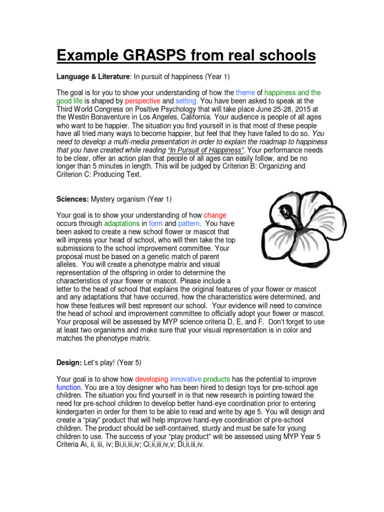 M2 - T4 Example GRASPS | PDF | Understanding | Sustainability