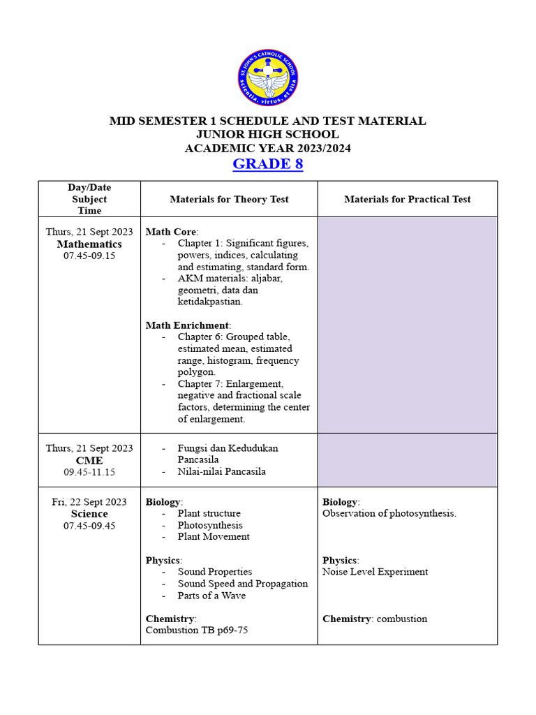 Q1 Test Materials 2324 (Grade 8) | PDF | Mathematics