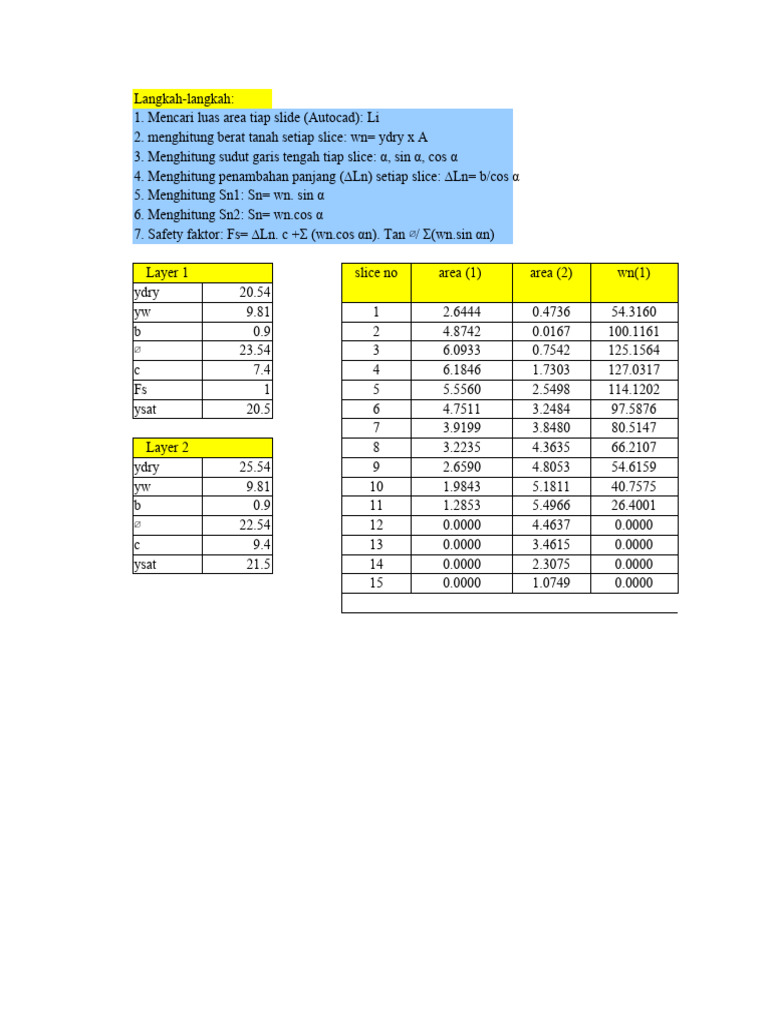 Kantilever, Gravity, Turap, Bronjong, Geogrid | PDF