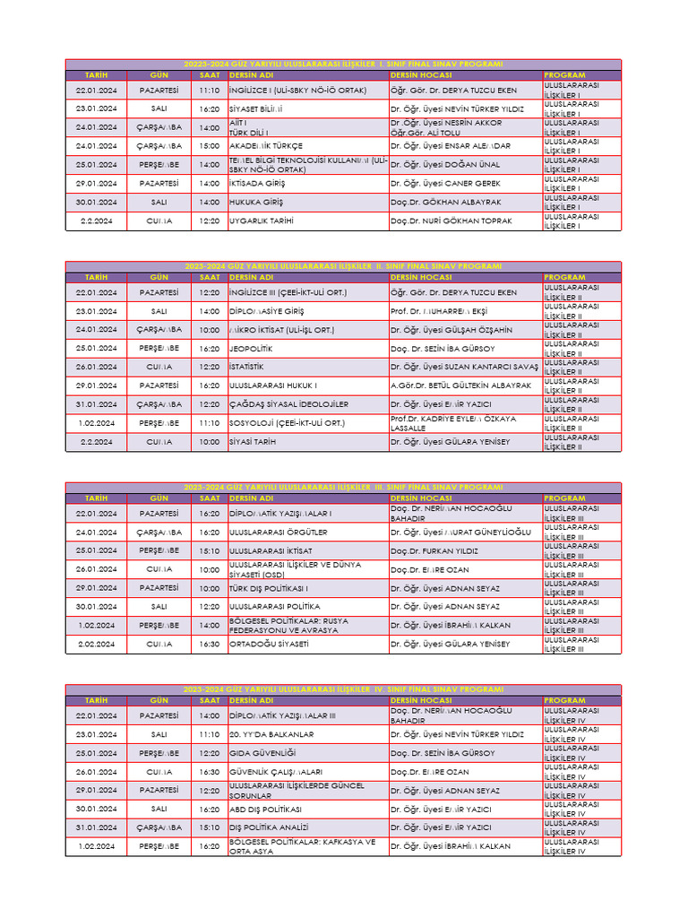 Uluslararasi Iliskiler Bolumu | PDF