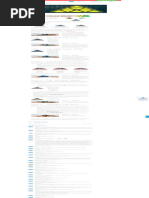 CFOP | PDF | Recreational Mathematics | Logic Puzzles