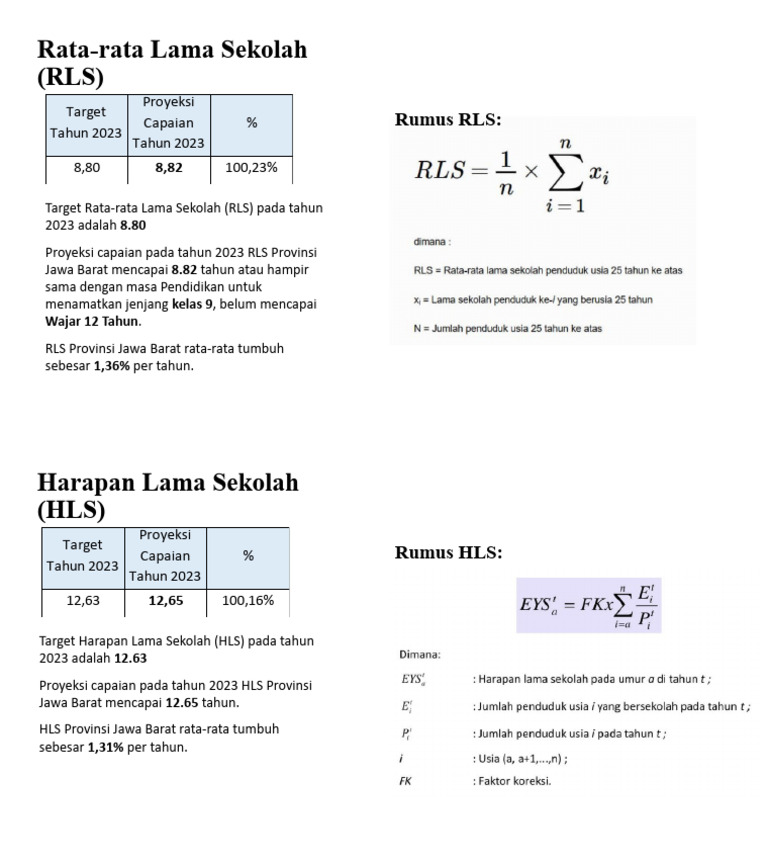 Proyeksi Capaian Hls Rls 2023 | PDF
