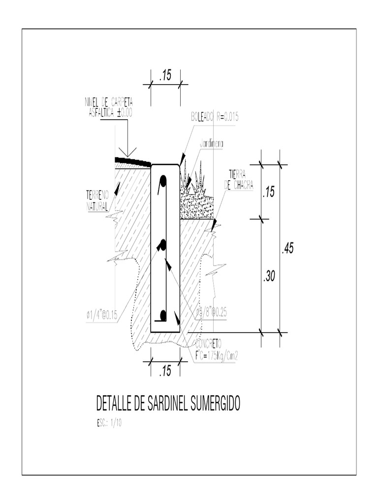 Sardinel Sumergido | PDF