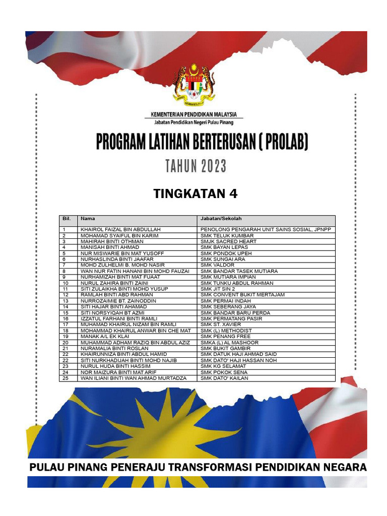 Prolab Skema Ting 4 Bab 1 - Bab 5 | PDF