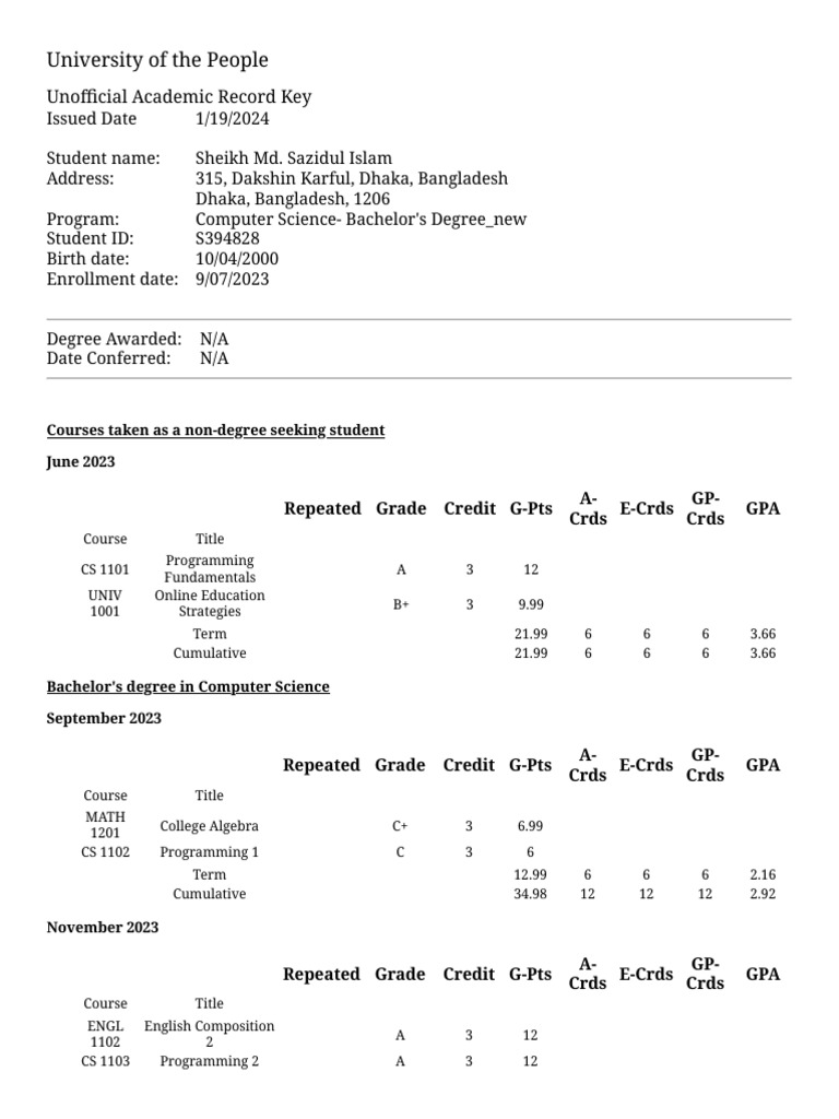 Academic History | PDF | Academia