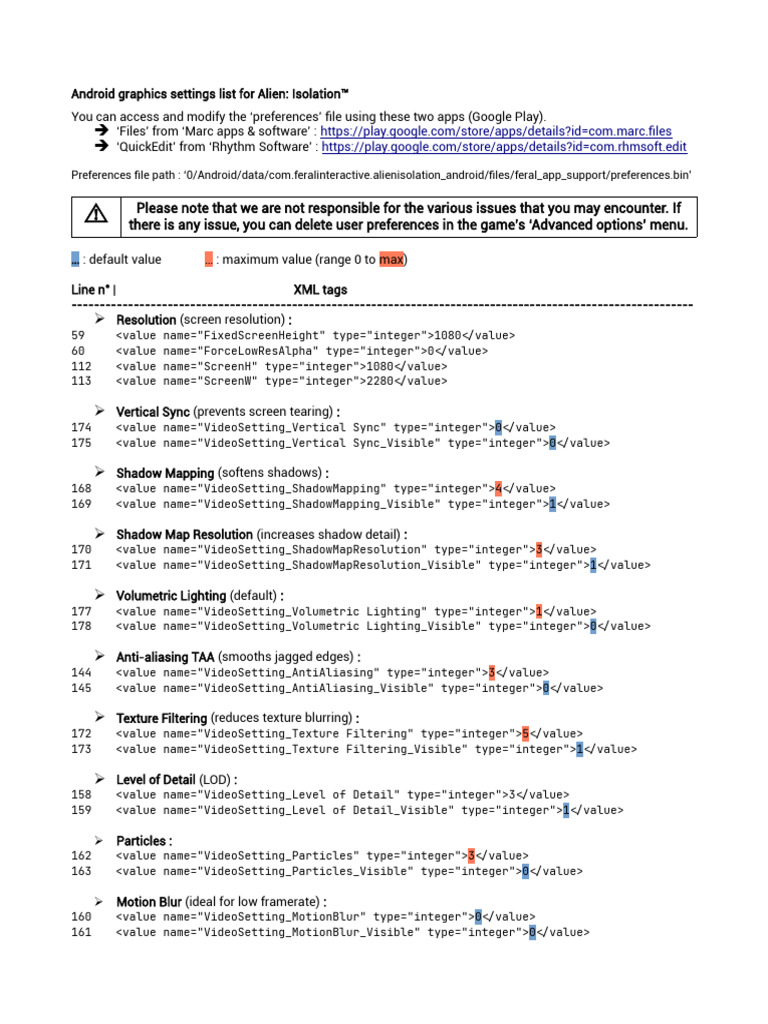 Alien Isolation (Android) Graphics Settings | PDF | Texture Mapping | Computer Graphics