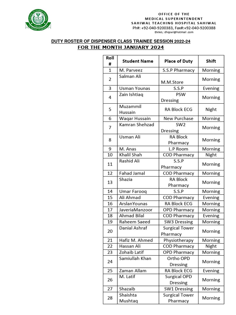 Duty List | PDF | Pharmacology | Medical Treatments
