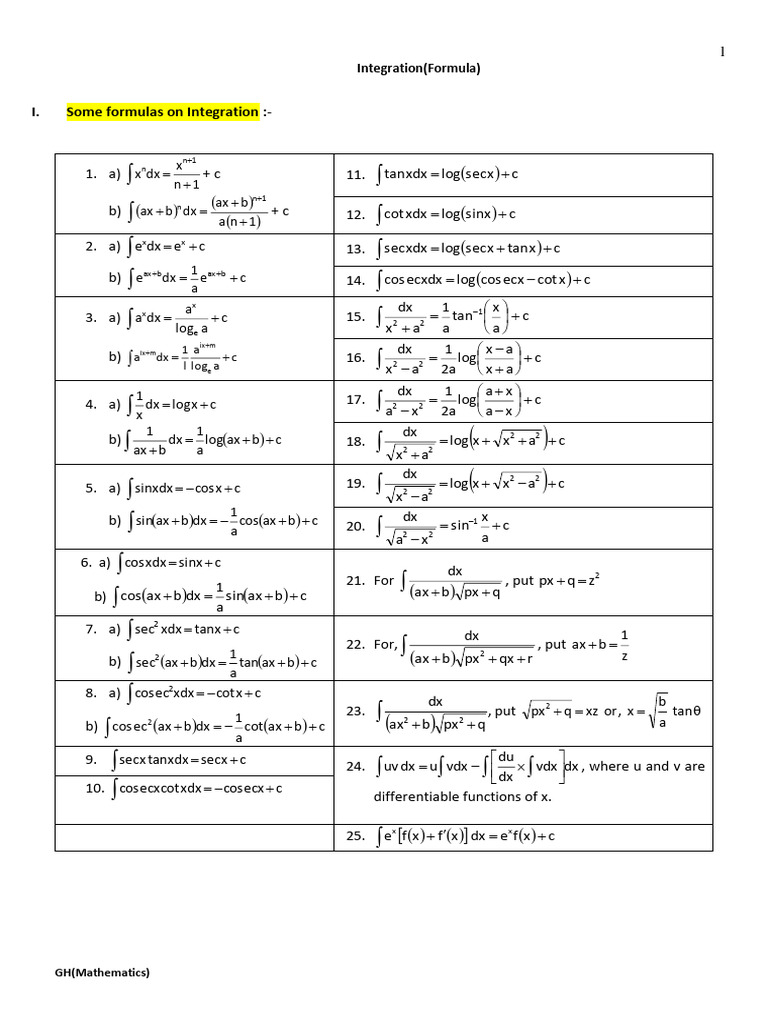 Integration Formula | PDF | Mathematics | Mathematical Analysis
