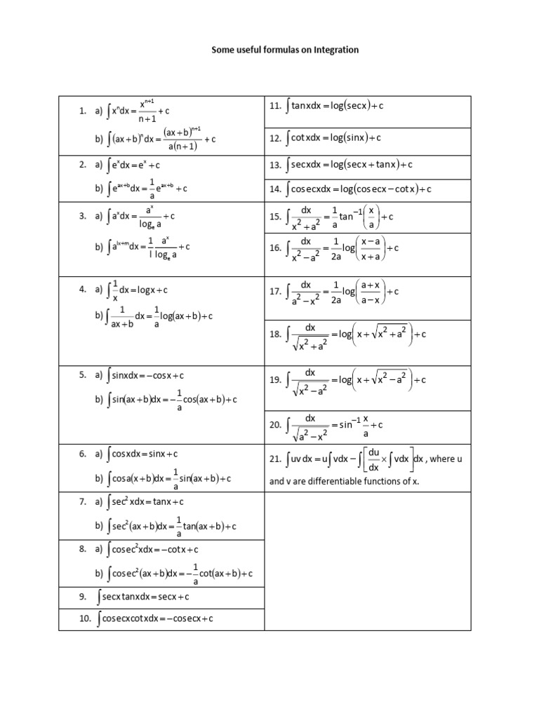 Integration Formula PDF | PDF
