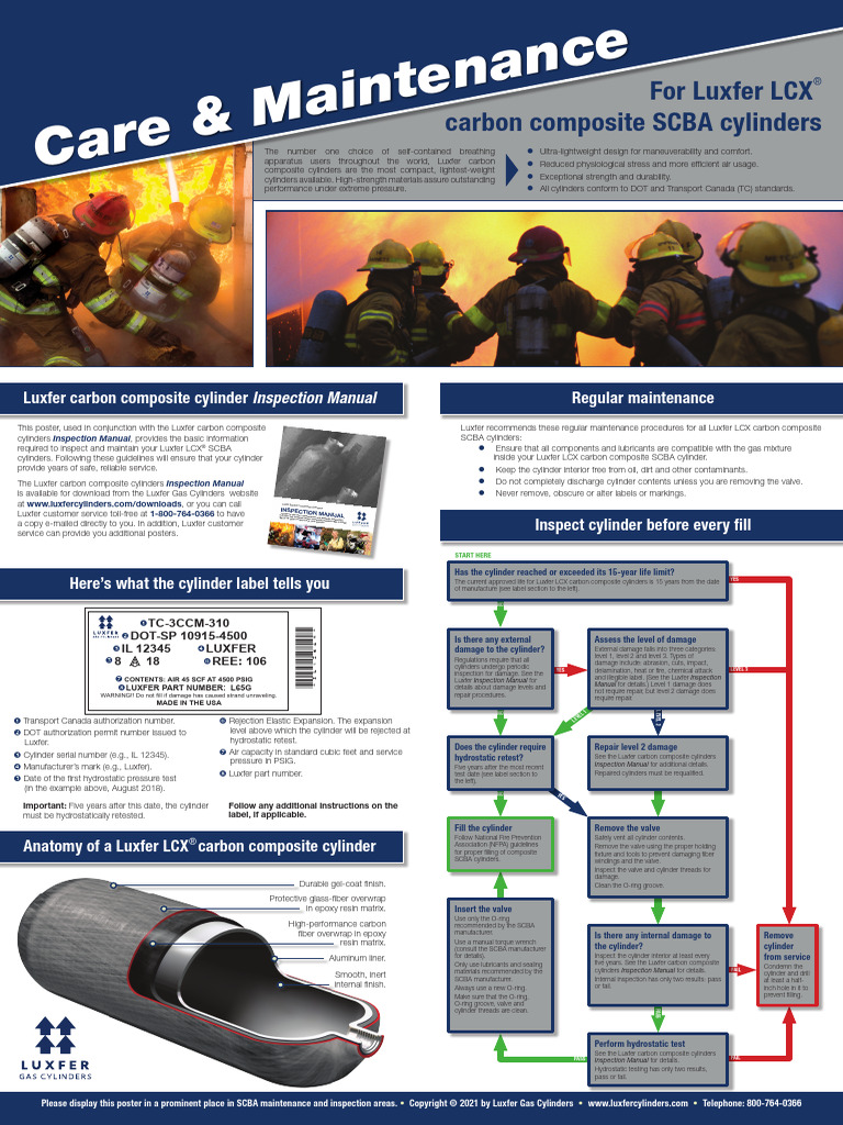 Luxfer LCX SCBA Care and Maintenance Poster 2021 | PDF | Manufactured ...