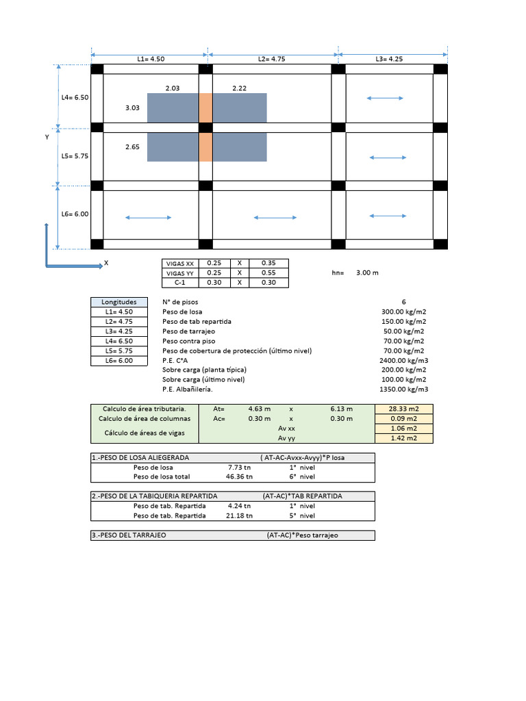 4.-Metrado y Predi. Columna | PDF