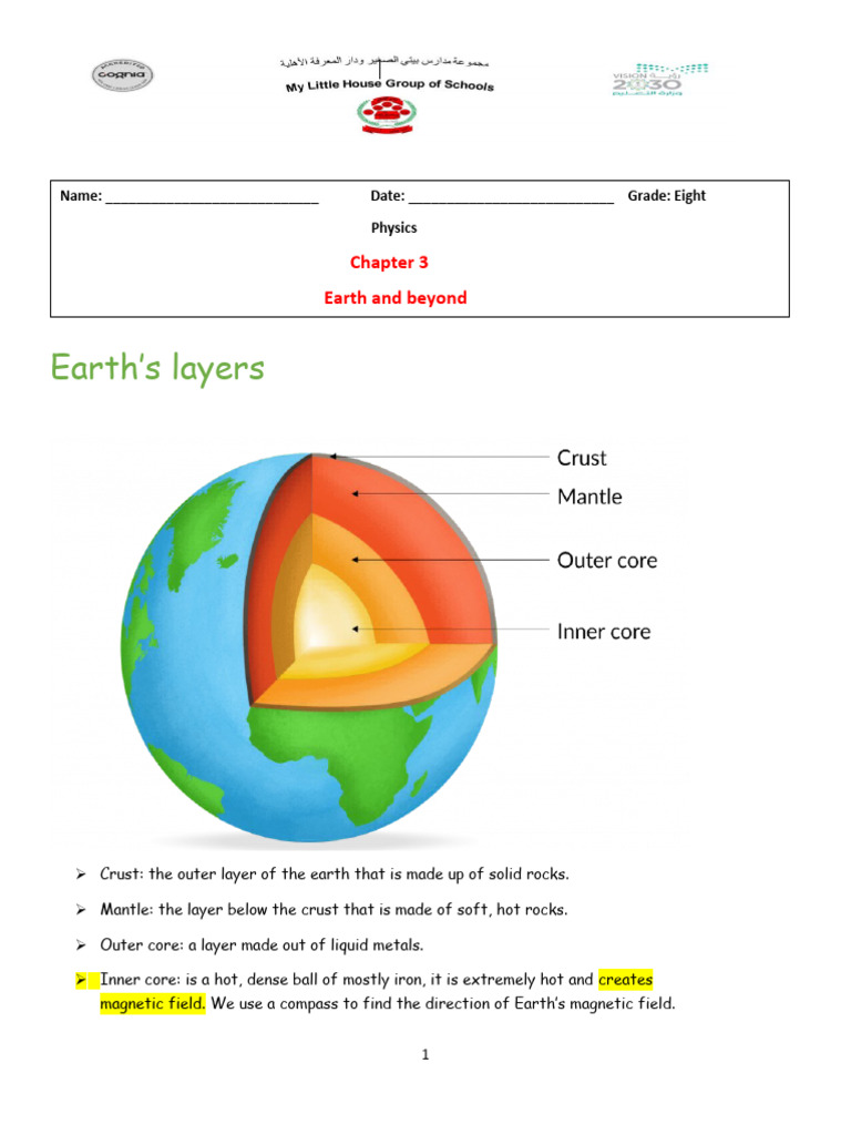 Chapter 3 - Earth and Beyond | PDF | Solar System | Planets