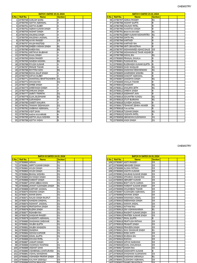Chemistry Practical Batches-1 | PDF