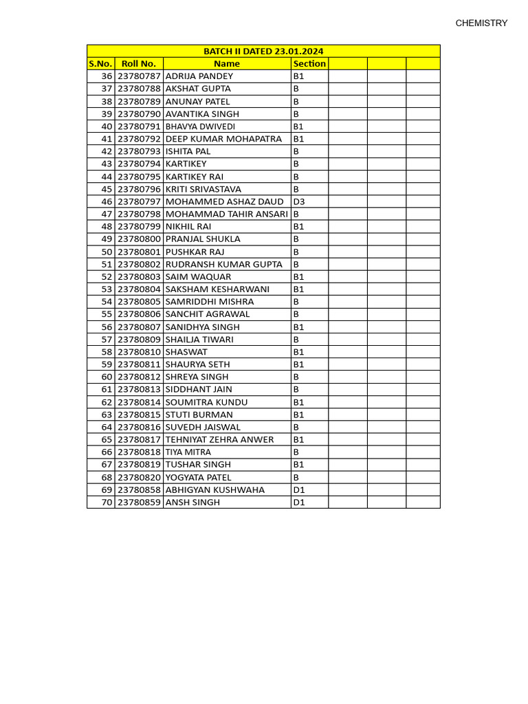 Chemistry Batch II Student List | PDF