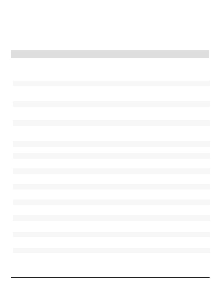 Formulir Stok Opname Buku KGU | PDF