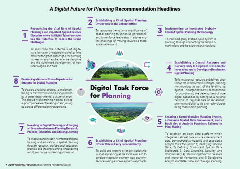 A Digital Future For Planning Recom Headlines | PDF | Analytics ...