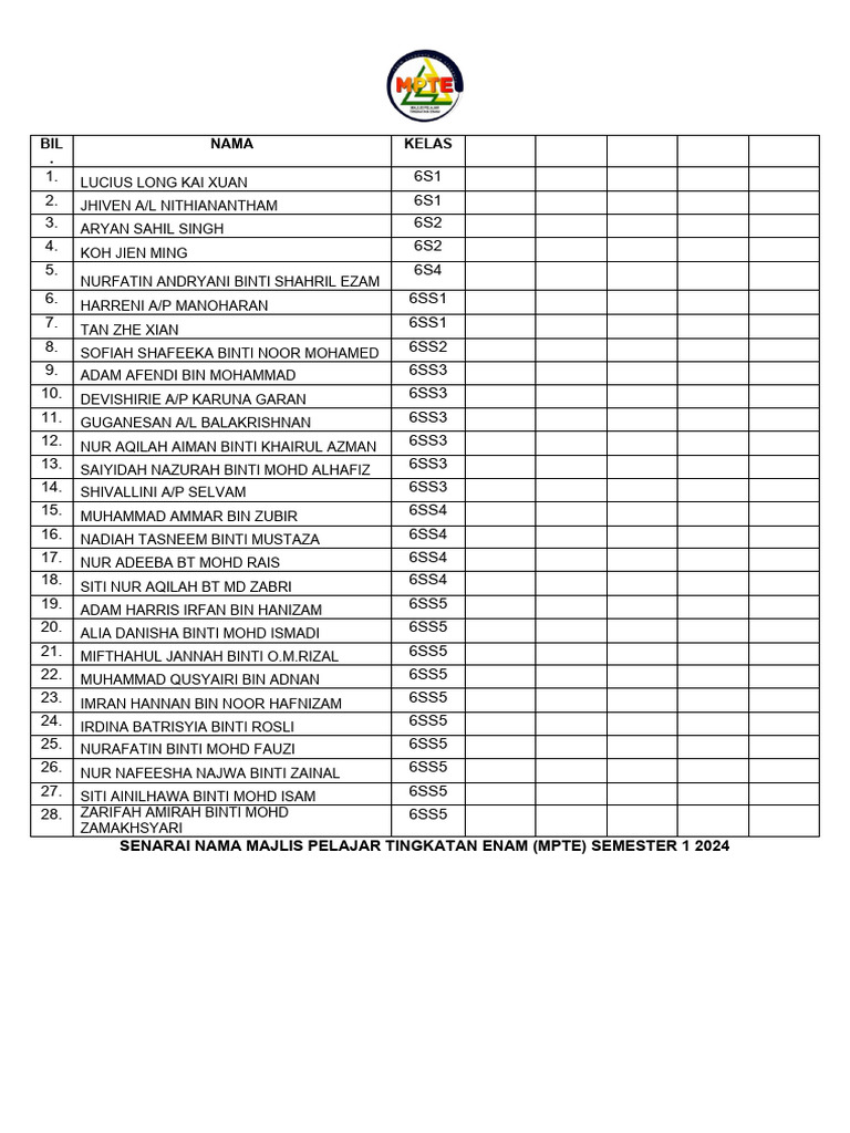 Kehadiran Mpte | PDF