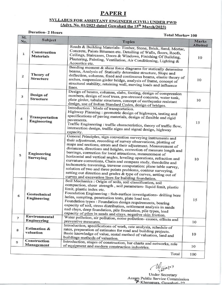 Syll JE (C) 01 2023 26042023 | PDF | Physical Sciences | Structural Engineering
