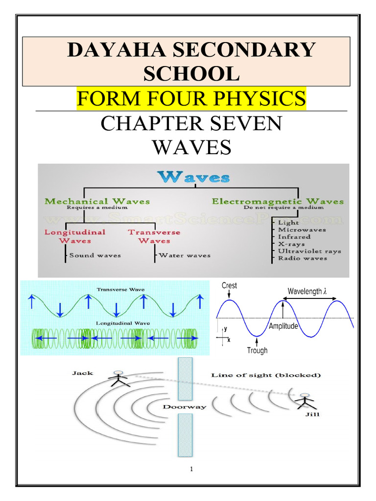 CHAPTER SEVEN | PDF | Waves | Wavelength