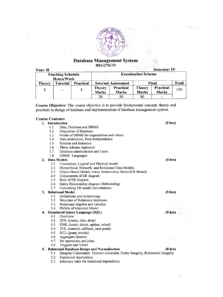 Database Management System Pdf
