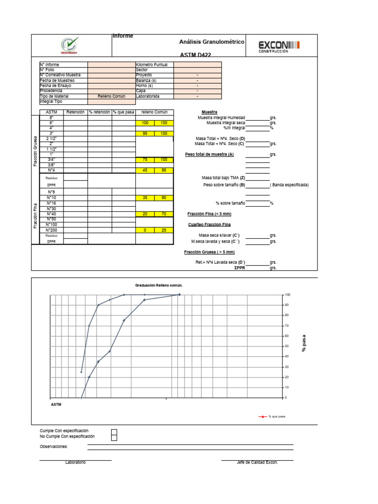 Análisis Granulométrico ASTM D422 | PDF