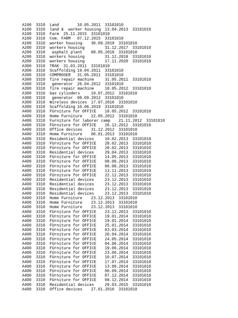 A SSETS | PDF | Photocopier | Printer (Computing)