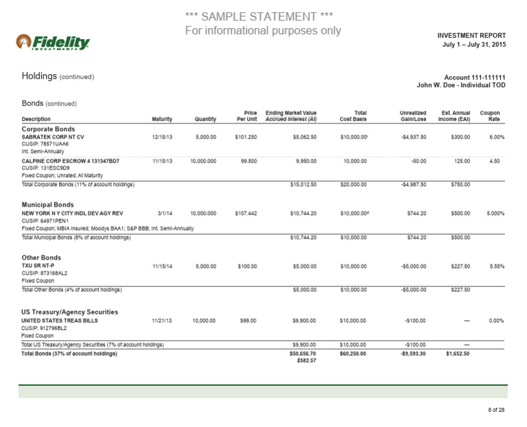 Sample New Fidelity Acnt STMT Pages 8 | PDF | Bonds (Finance) | Cusip