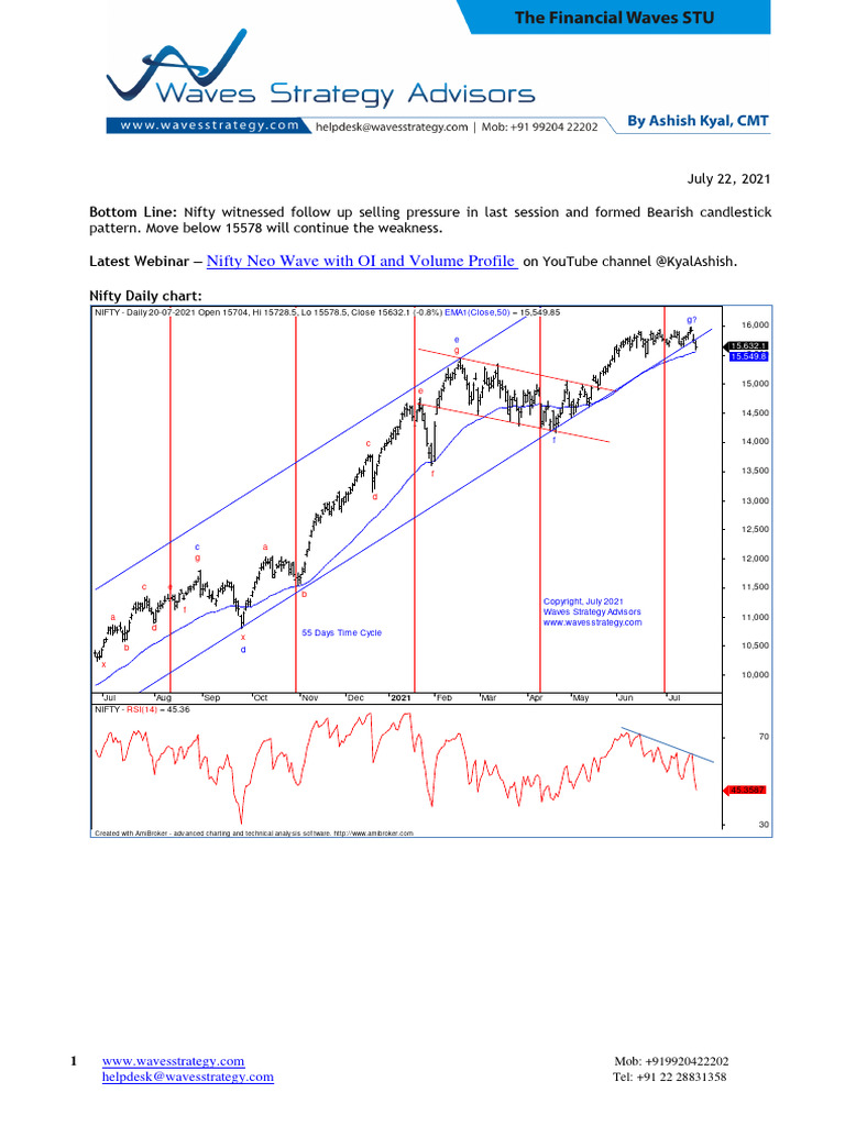 The Financial Waves STU - 20210722 | PDF | Investing | Financial Analyst