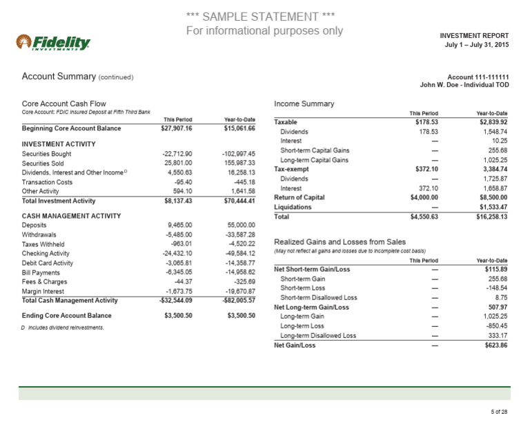 Sample New Fidelity Acnt STMT Pages 5 | PDF | Capital Gains Tax | Dividend