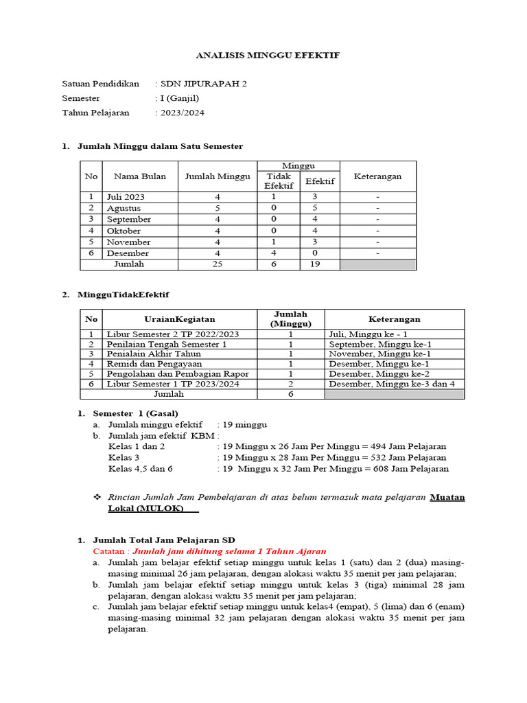 1 - 1 - Rpe 1 SD 2023 - 2024 | PDF