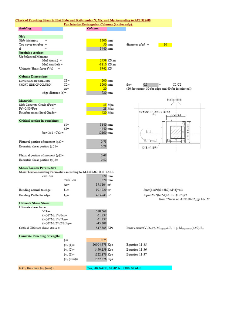 Interior Column According To Aci 318 05 Nonprestressed Slabs Pdf
