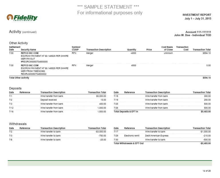 Fidelity Wire Transfer Summary | PDF | Wire Transfer | Banks