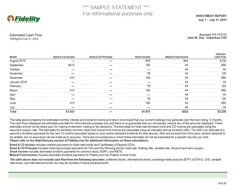 Sample New Fidelity Acnt STMT Pages 18 | PDF | Bonds (Finance) | Dividend