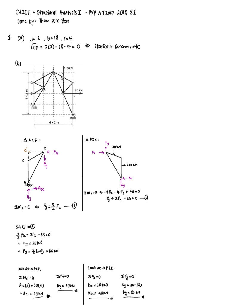 CV2011 2017-2018 Semester 1 Answers | PDF