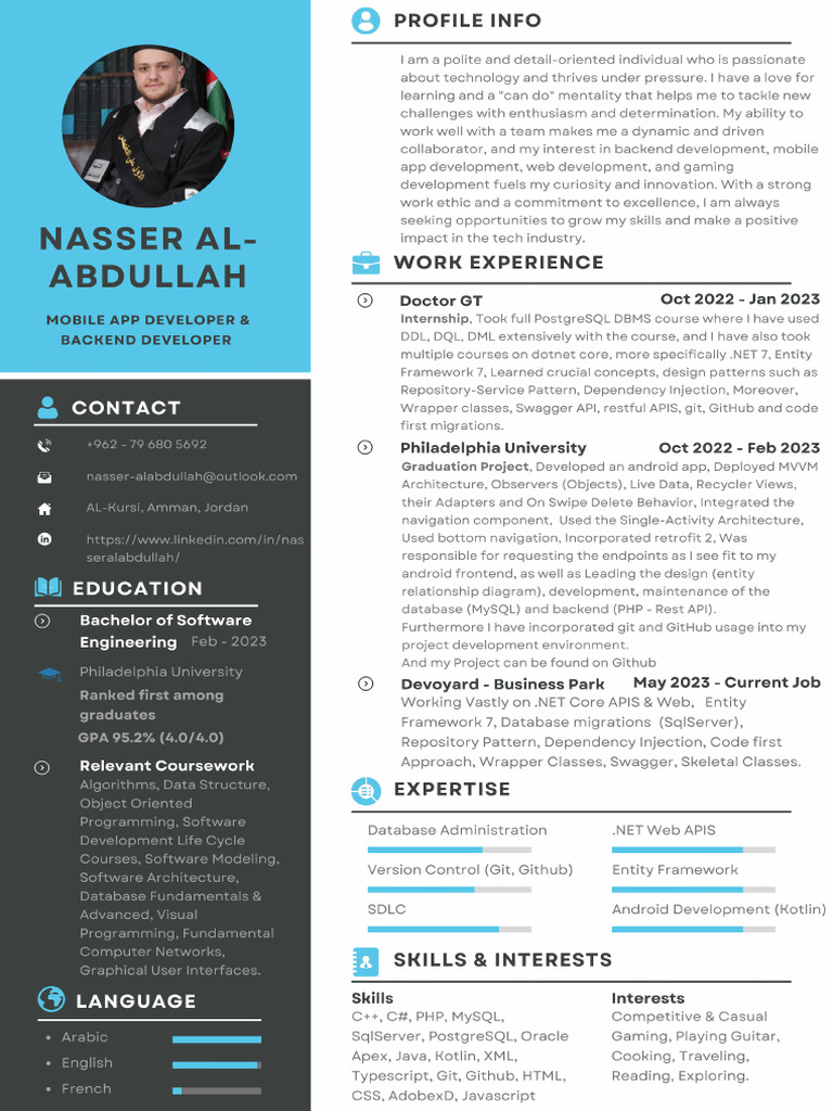 Nasser Al-Abdullah Resume | PDF