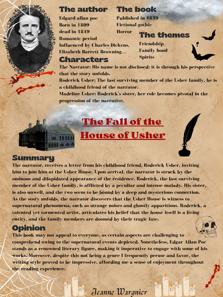The Fall of The House of Usher | PDF | Mystery, Thriller & Crime Fiction