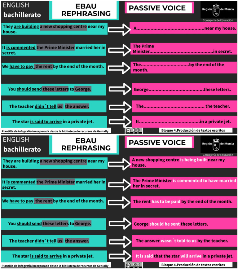 EBAU-REPHRASING-PASSIVE-VOICE | PDF