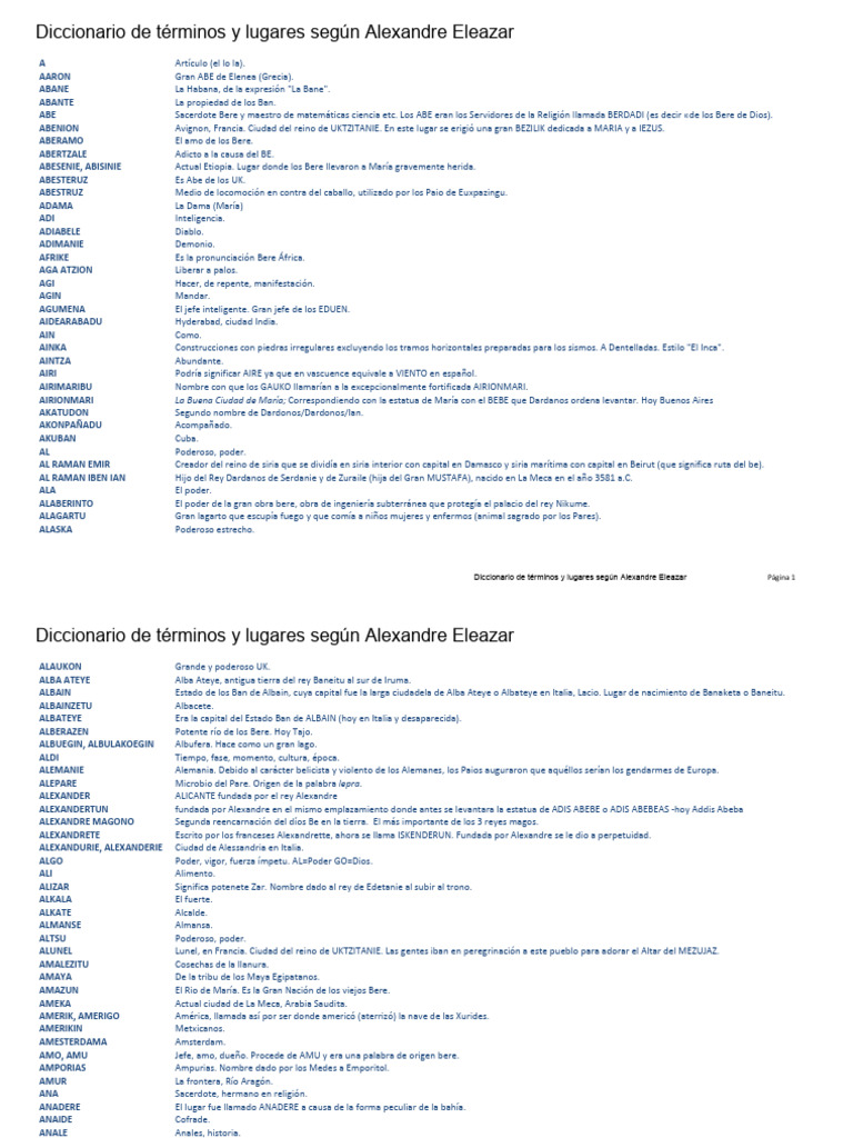 Diccionario de Términos y Lugares | PDF