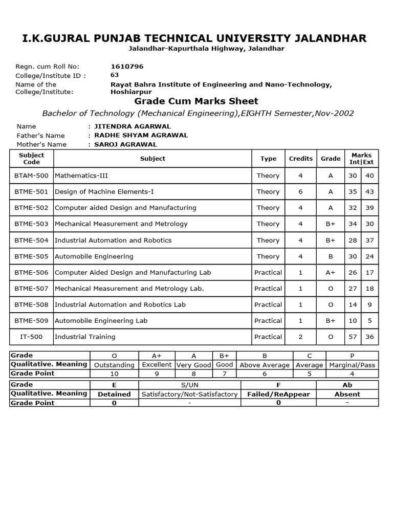 B.Tech Graduation Marksheet Sample | PDF | Engineering | Physical Sciences