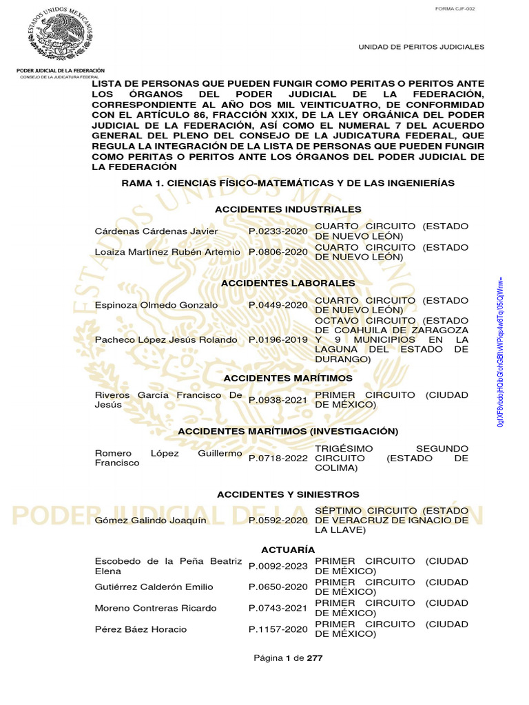 Peritos Judiciales en Sonora 2024 | PDF | México | Separación de poderes