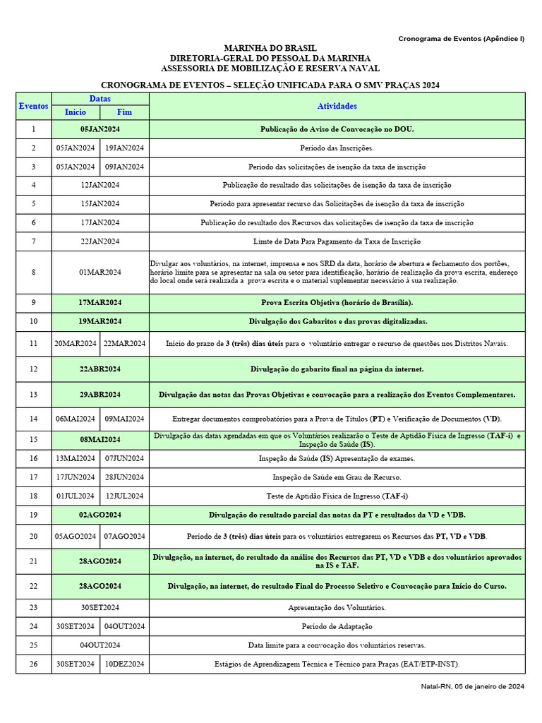 02 - Apendice I - Cronograma de Eventos SMV-PR 2024 | PDF