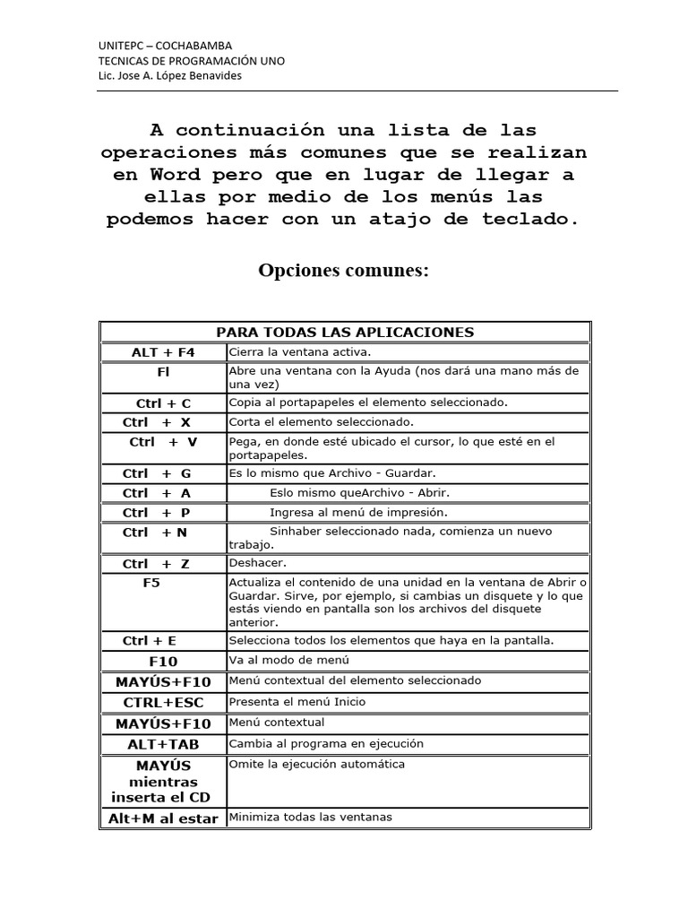 Comandos de Atajo para Office | PDF | Ventana (informática) | Menú ...