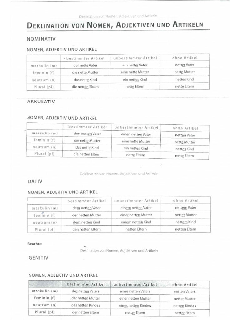 Adjektiv-Nomen Deklination Tabelle | PDF