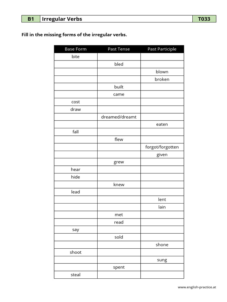 B1 Irregular Verbs T033: Fill in The Missing Forms of The Irregular Verbs | PDF | Transport
