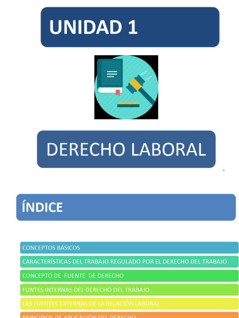 Presentación Ud1 (Vanesa) | PDF