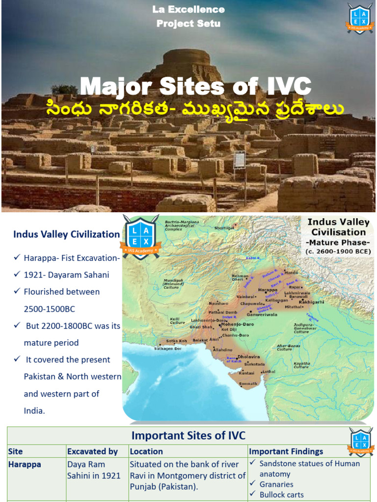 Indus Valley Sites | PDF | Archaeology