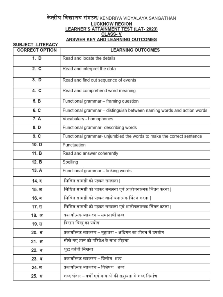 Answer Key Class V | PDF
