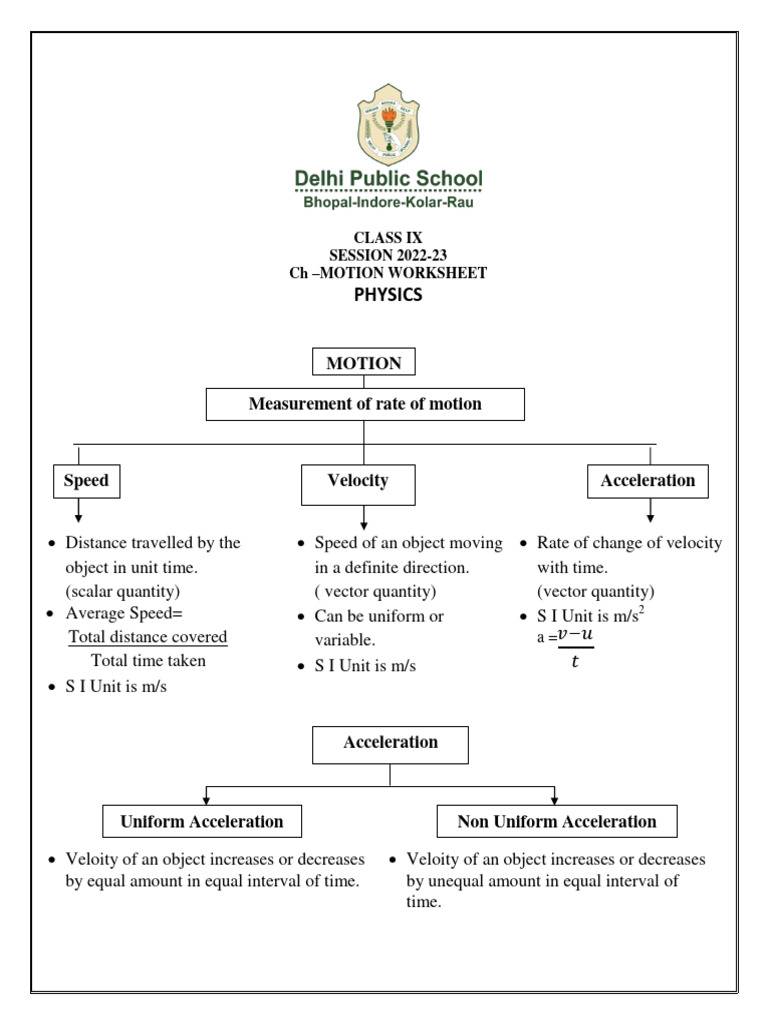 IX Physics Motion | PDF | Velocity | Acceleration